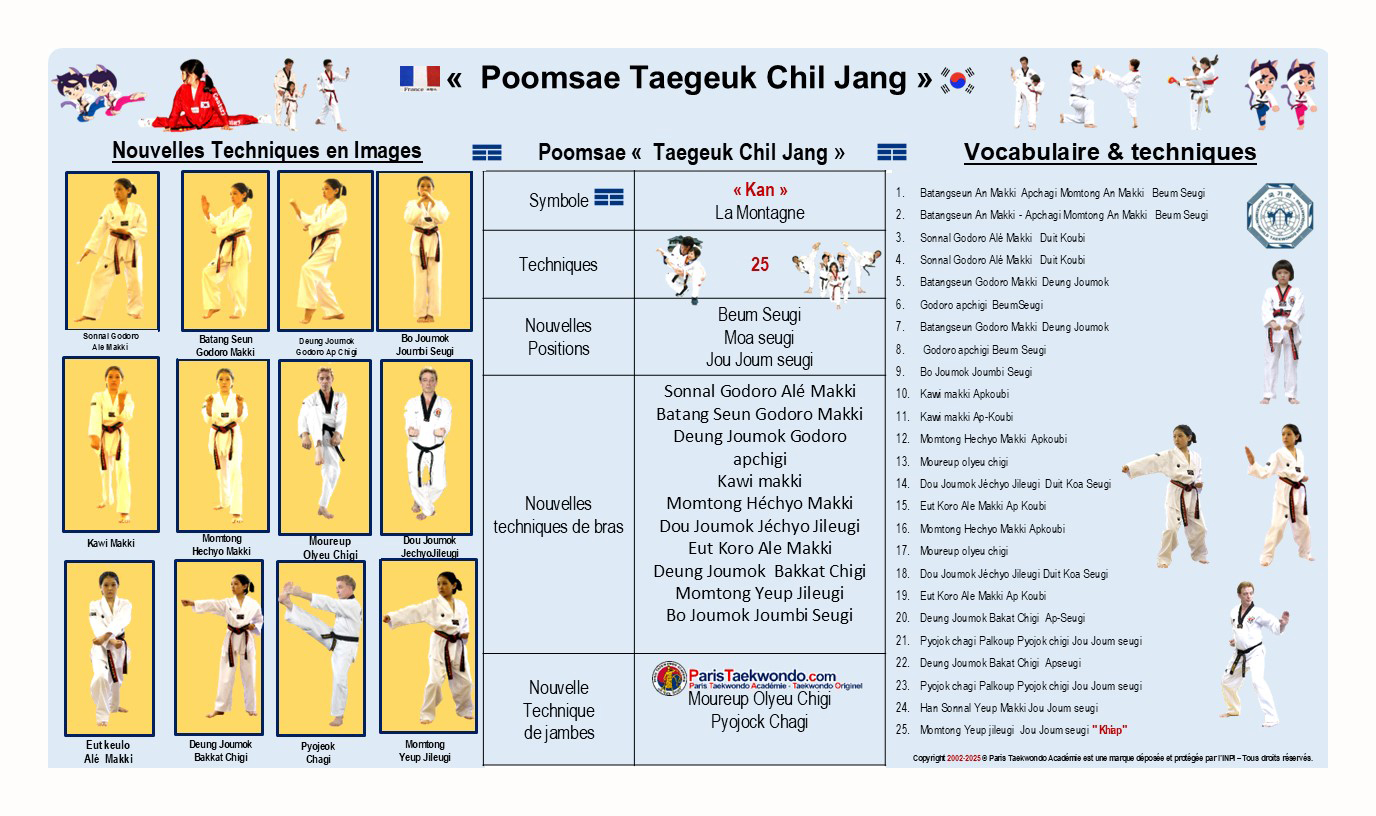 Poomsae/ 17 Formes – ParisTaekwondo
